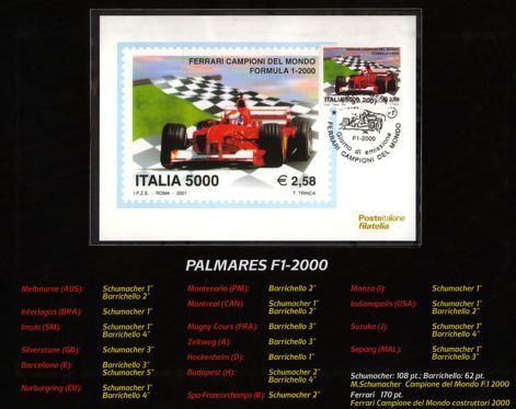 Italia 2001 Folder Ferrari campione del mondo – Filatelia Negrì